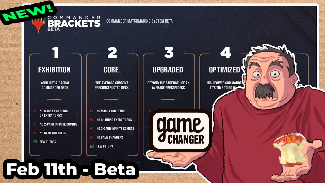 The NEW Commander Bracket System: EVERYTHING you need to know!