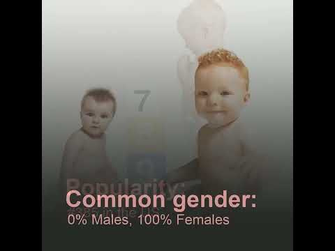 Erik Baby Name Meaning, Origin and Popularity, by SleeplessParent.com