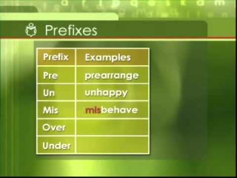 Read Write Now 3 Programme 10 Learning Point 1 Prefixes