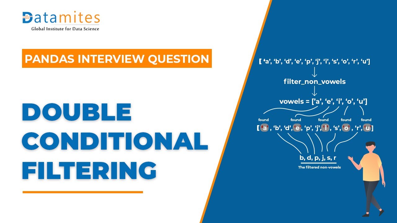 Filtering Multiple Conditions using Python Pandas | Python Pandas Tutorial