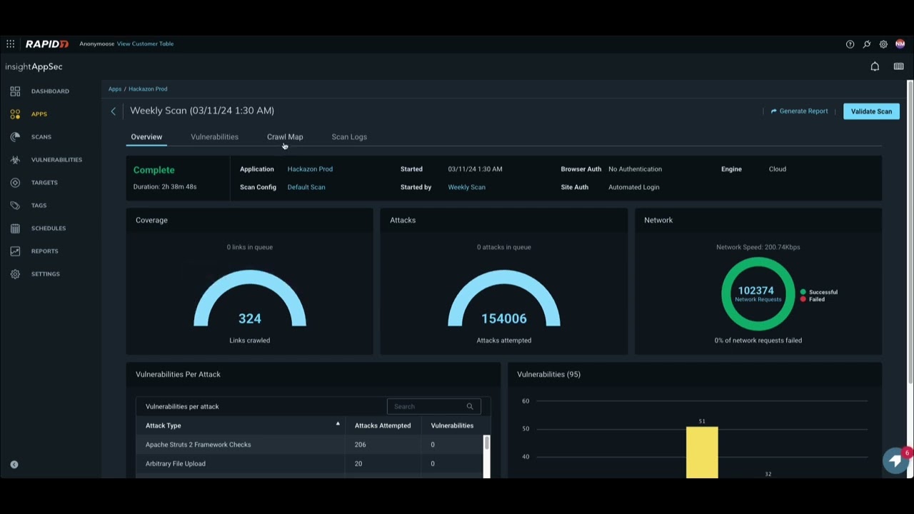 InsightAppSec On Demand Demo