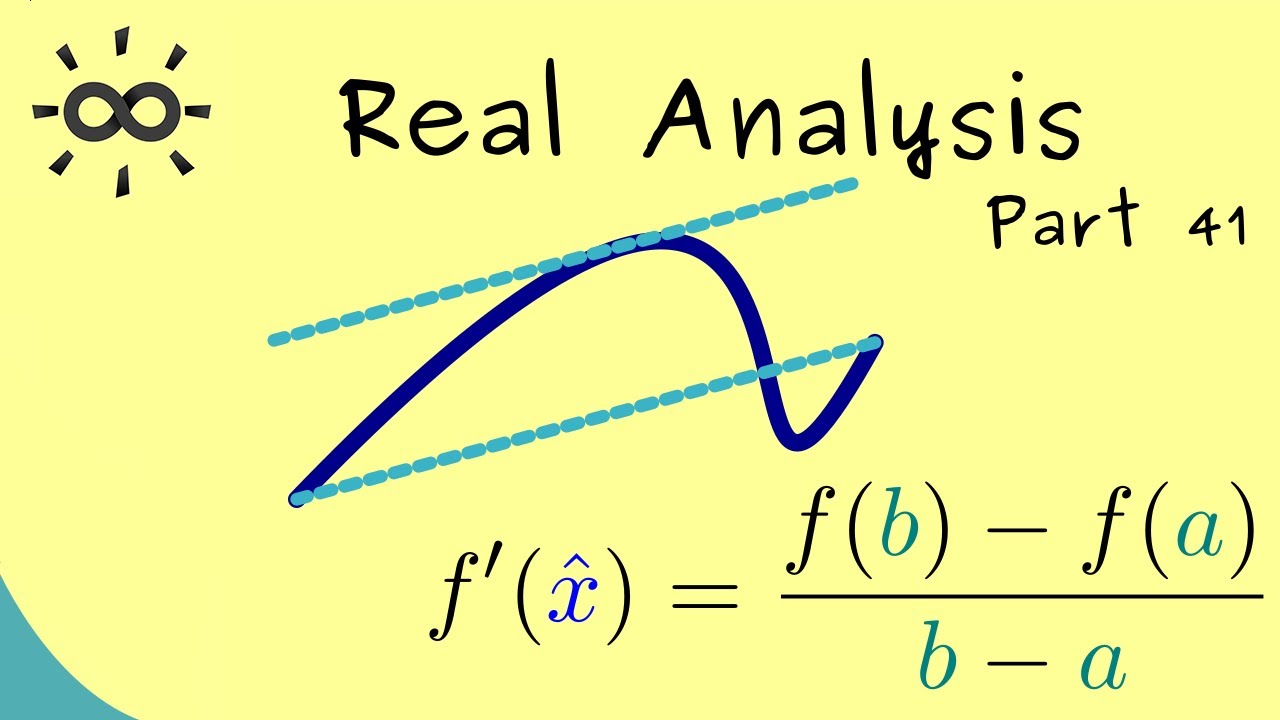 Real Analysis 41 | Mean Value Theorem