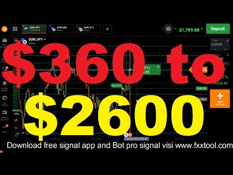 100% real strategy iq option fibonacci line analysis binary option strategy