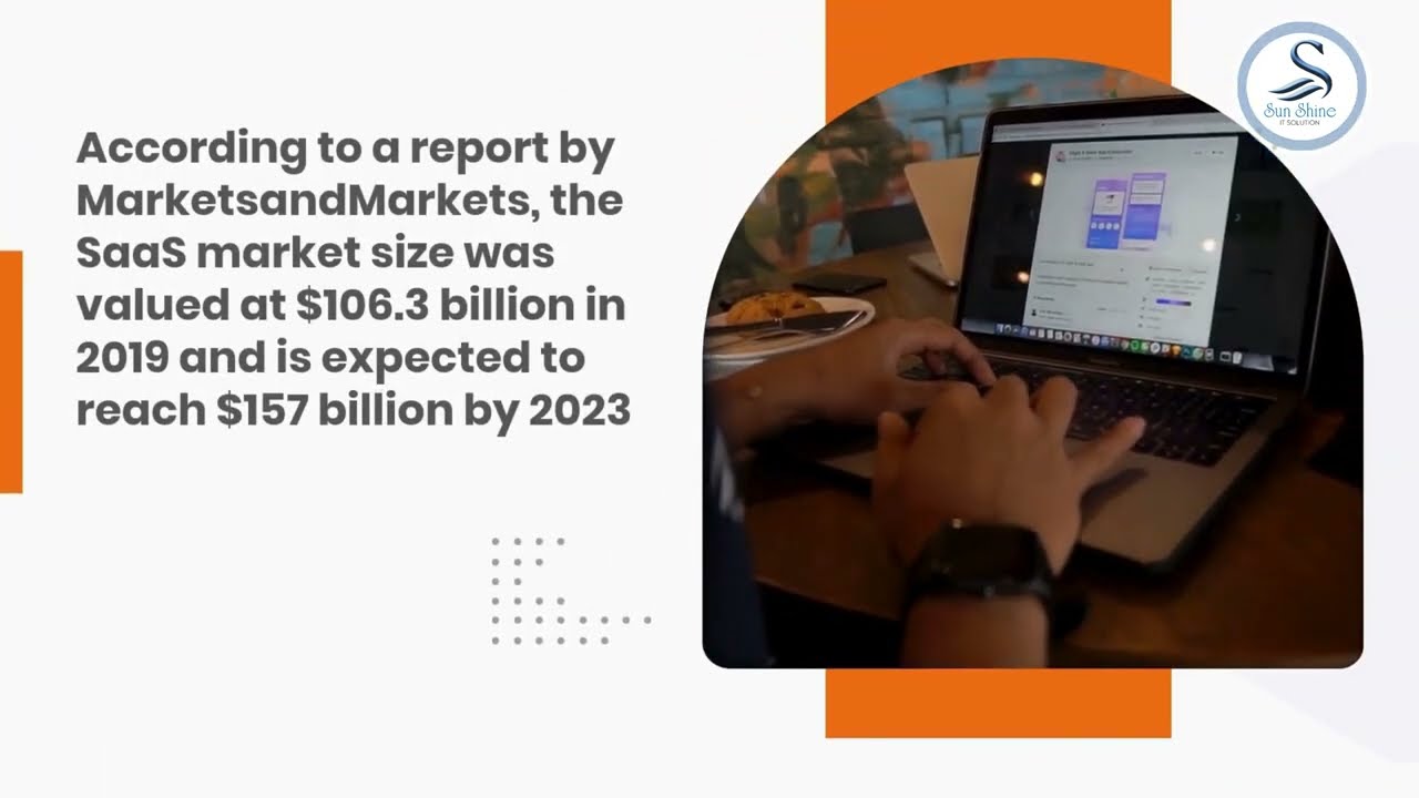 SaaS Application Development - Fully Explained