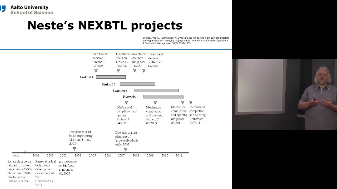 Neste four NEXBTL projects – their product subsystem components  and EPC and EPCM explained