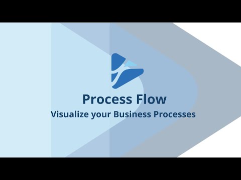 Process Flow v2.0 for Power BI