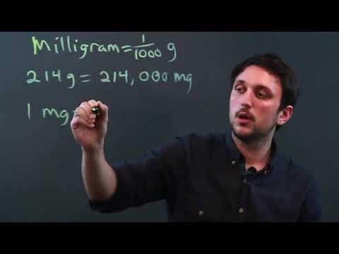 How to Convert Each Measure to Mg