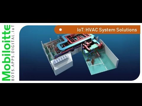 HVAC System Solutions