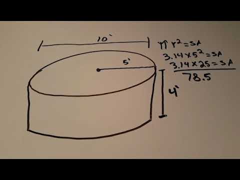 how to calculate the volume of a circular pool or cylinder
