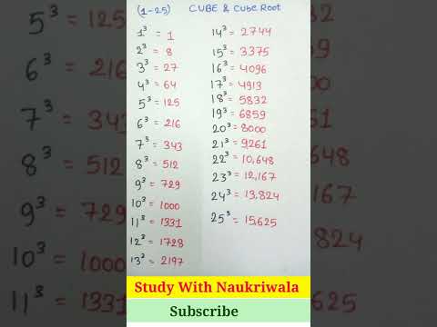 cube and cube roots of 1 to 25
