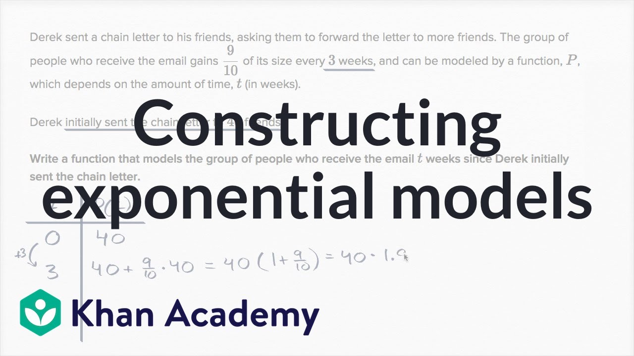 Constructing exponential models | Mathematics II | High School Math | Khan Academy