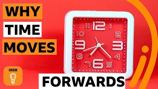 Learn English through Video Why does time go forwards not backwards ...