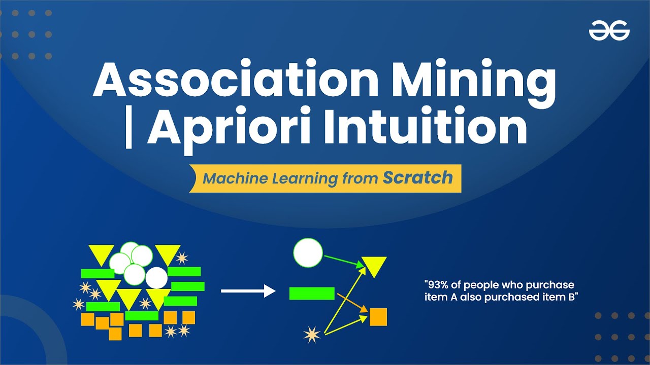 Association Mining | Apriori Intuition | Machine Learning from Scratch | Upskill with GeeksforGeeks