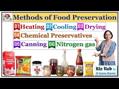 Methods of Food Preservation