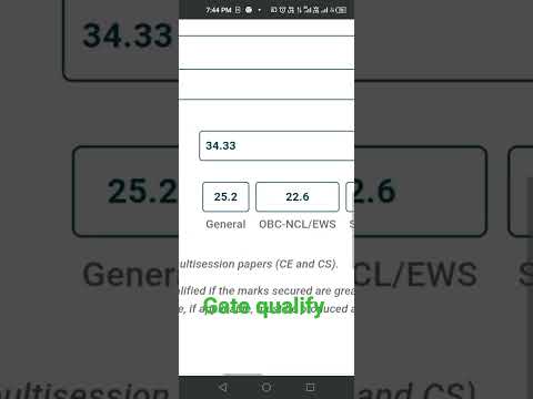 #Gate result #qualify #2024 #CHEMISTRY#all india rank 1333##scorecard#$