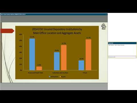 Community Reinvestment Act (CRA) in Rural America