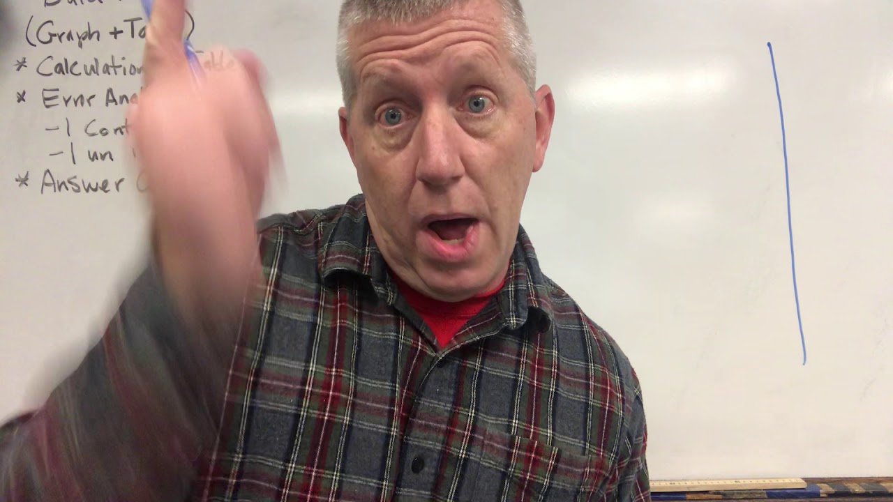 Explaining Diffraction and the Diffraction Pattern (No Math)