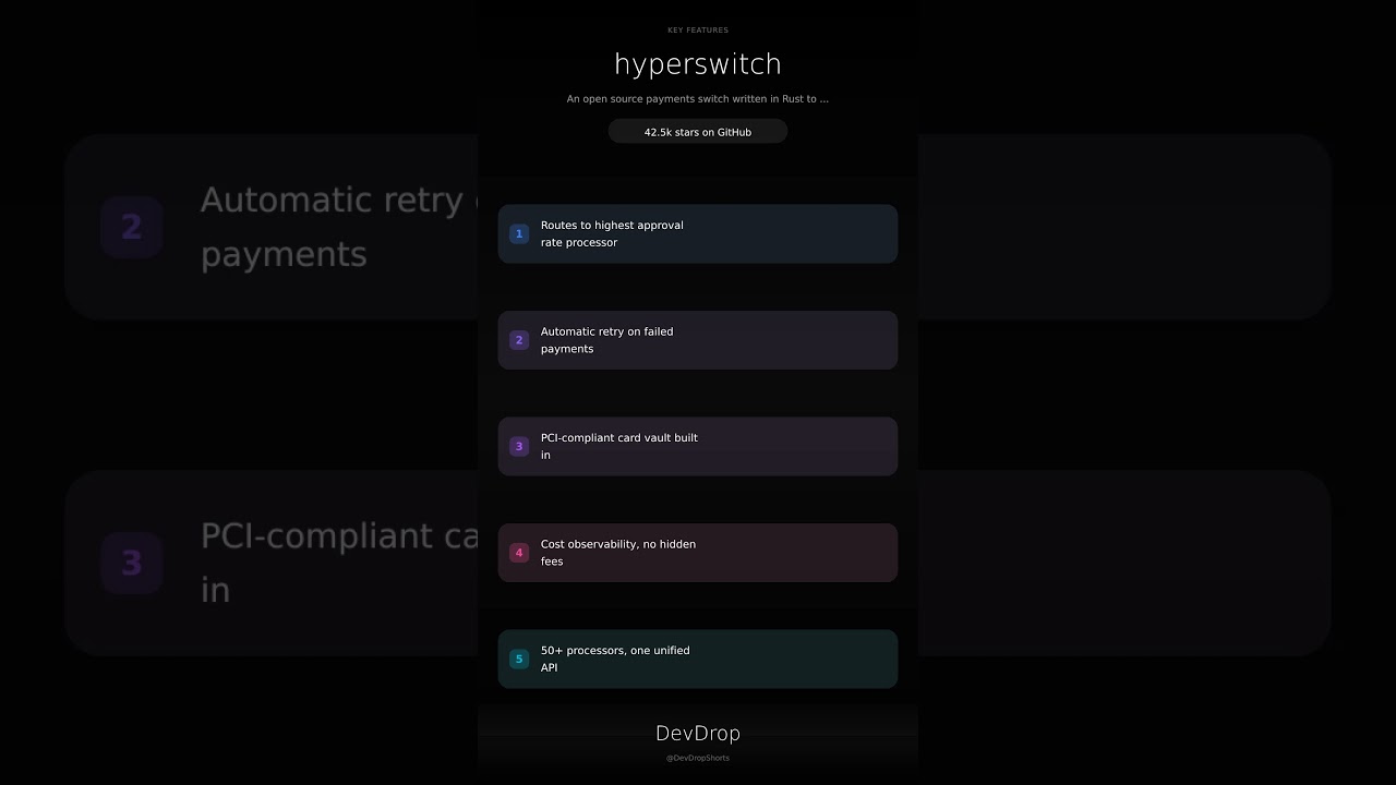 The Open-Source Payments Switch Built in Rust