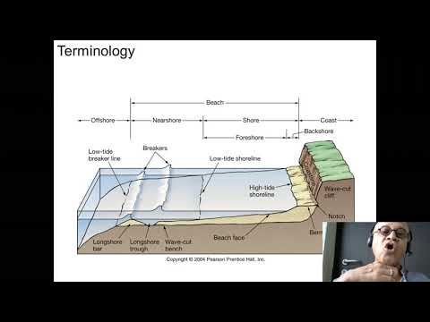 1   The Coast  Beaches and Shoreline Processes