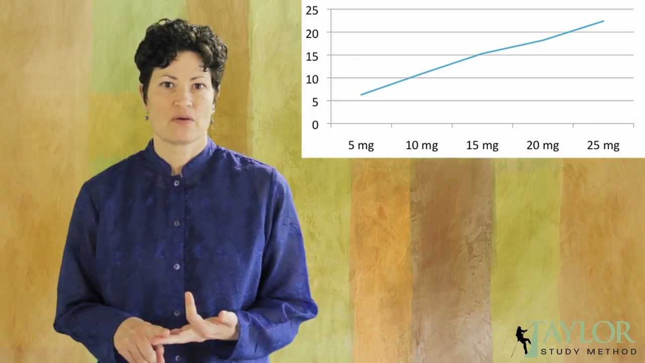 EPPP Study Video - TREND ANALYSIS