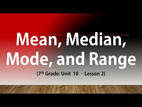 Mean, Median, Mode, and Range (7th Grade Unit 10 Lesson 2)
