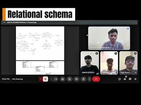 "CS Student Group Talk |IPL T20 Database DesignExplain" GM University Davangere"