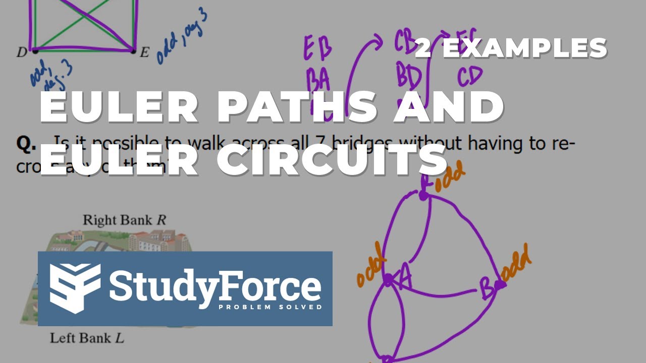 Euler Paths and Circuits Explained