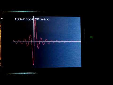 Stm32f4 2D Function Plotter with Host Keyboard