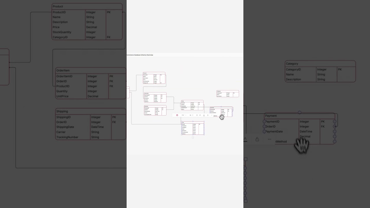 E-Commerce Database Design Explained | Users, Products, Orders & Payments with Cloudairy AI