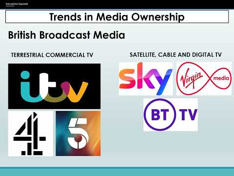 MM3 - Media Ownership and Control