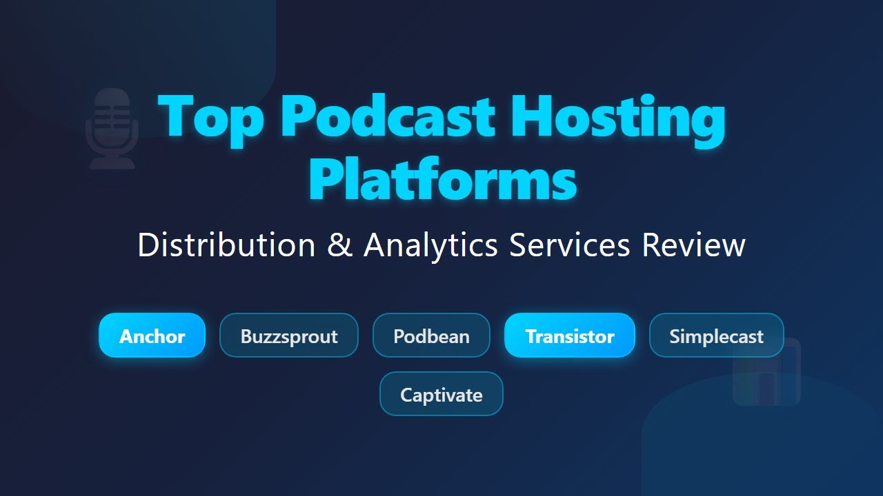 Top Podcast Hosting Platforms 2025: Full Comparison