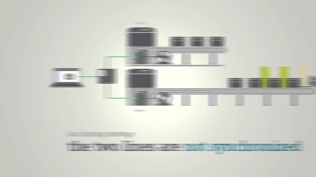 SIMATIC Technology - Motion Control