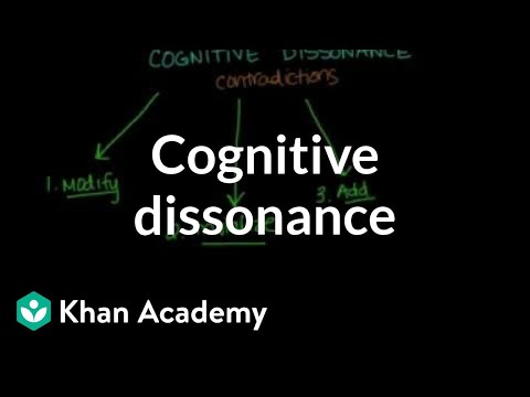 Cognitive dissonance | Behavior | MCAT | Khan Academy