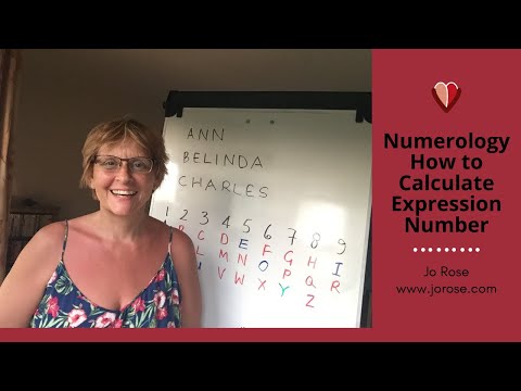 #Numerology How to Calculate Expression Number