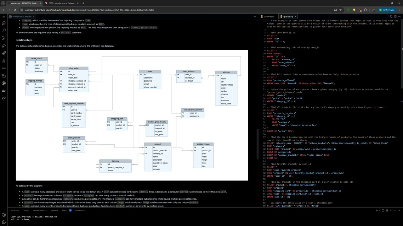 CS50 SQL Final Project  - Database for an e commerce website