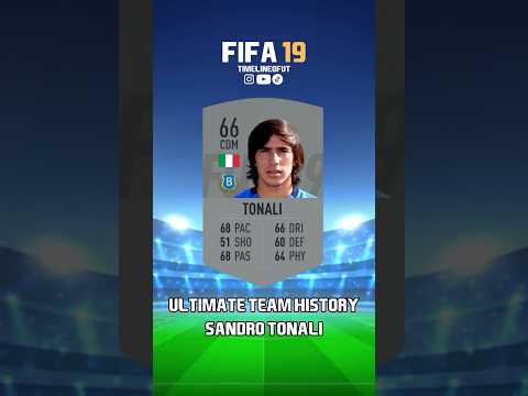 Ultimate Team Card History: Sandro Tonali
