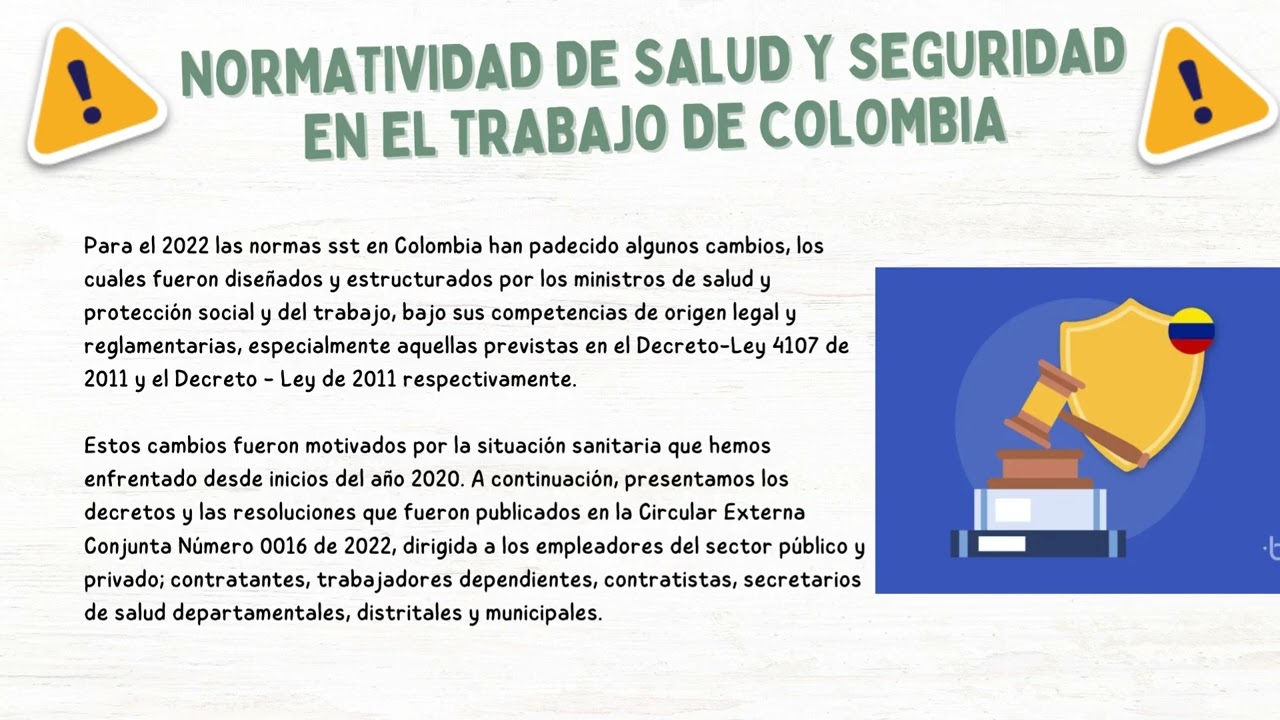 VIDEO ACTIVIDAD EVALUATIVA EJE 1 SST