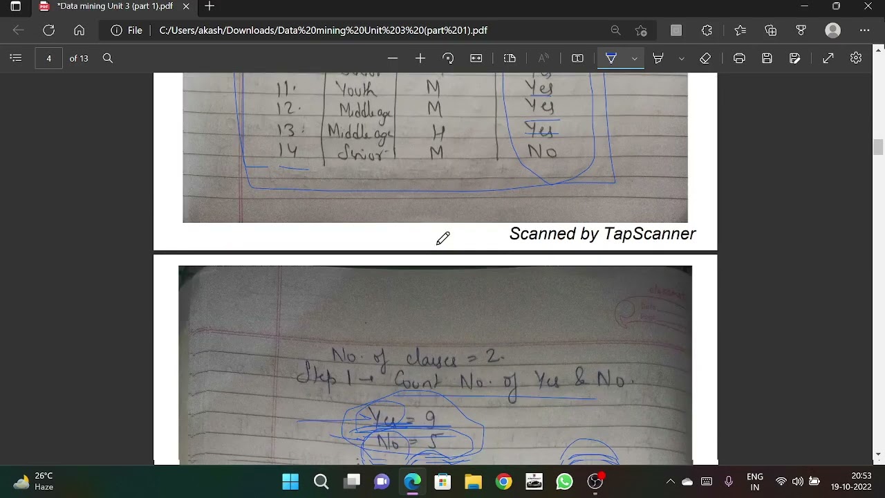 Data Mining Unit 3 (Part - 1)