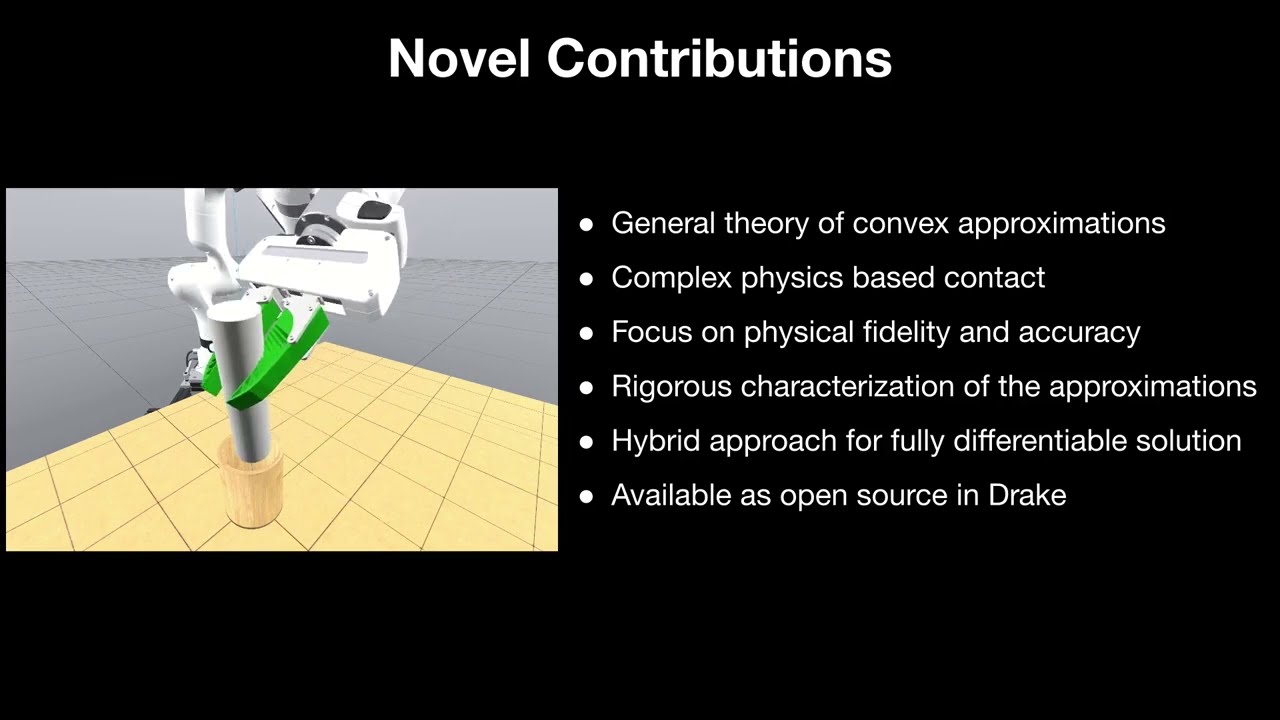 Irrotational Contact Fields
