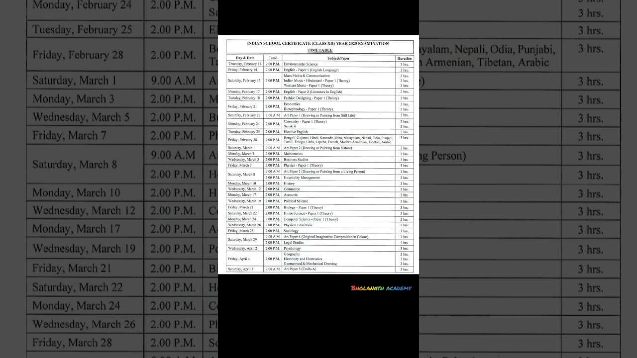 ISC 12th Board exam Timetable 2025