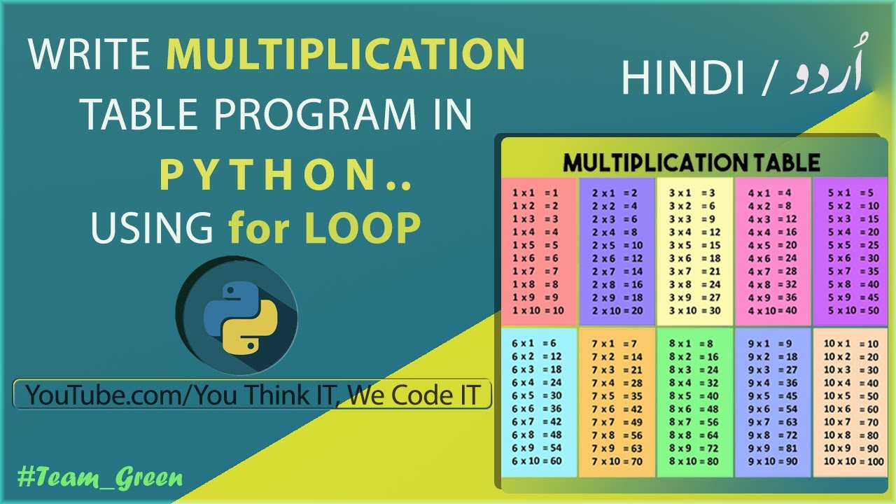 Create USER INPUT Multiplication Tables in Python with Nested For Loop in Urdu / Hindi -  #python