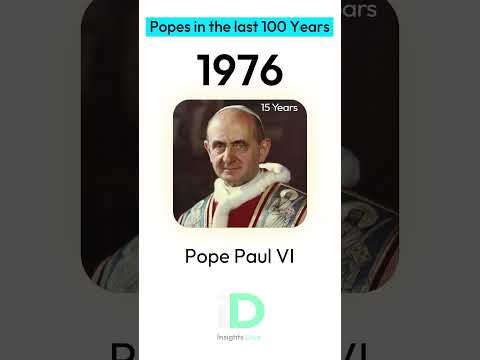 All Popes in the Last 100 Years Till Now Pope Benedict XV to Pope Francis