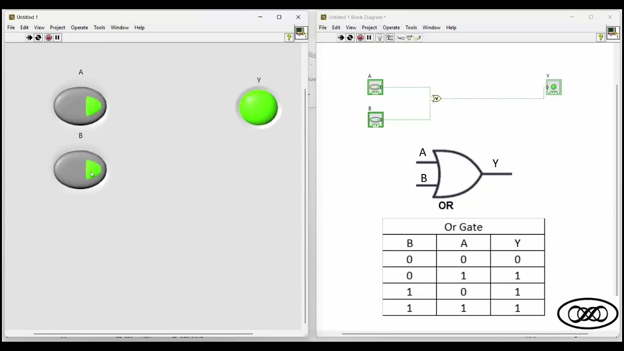 LabVIEW for Engineers : Logic gate in LabVIEW