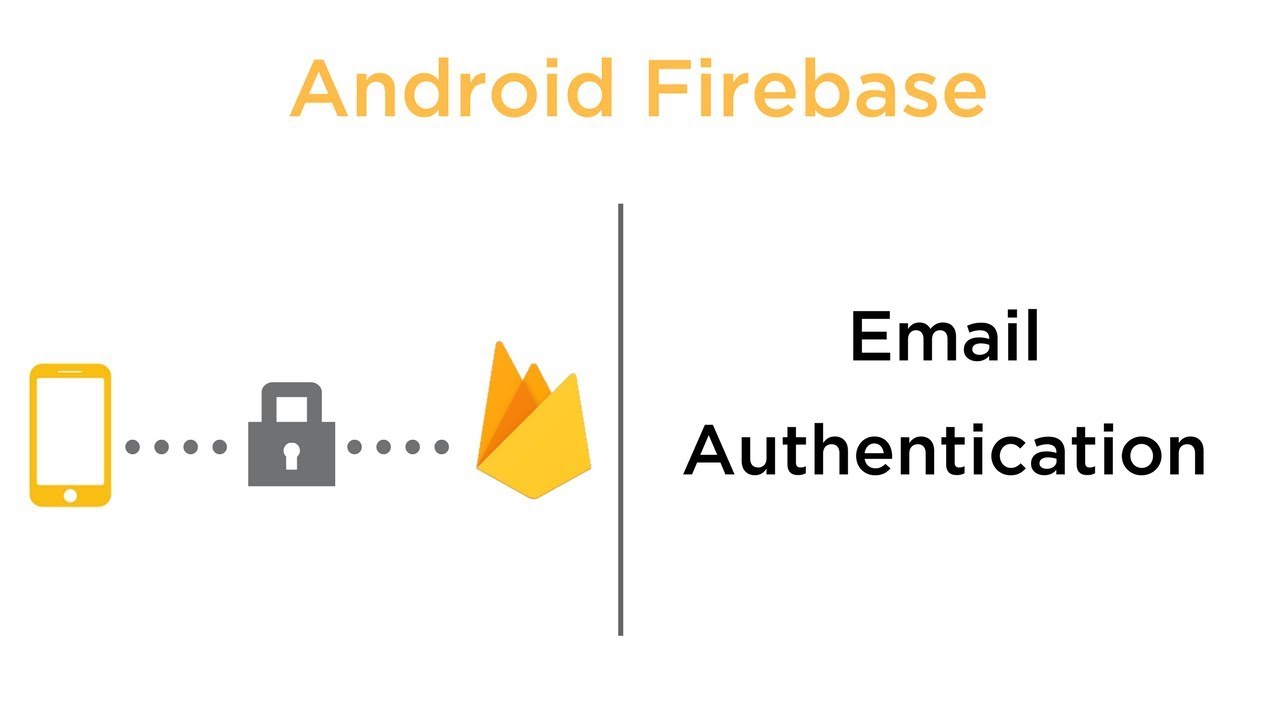 Email Authentication - Android Firebase
