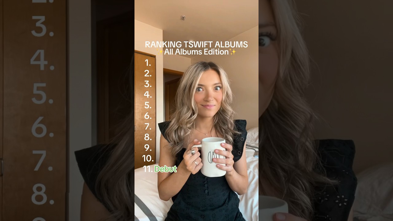 updated current TAYLOR SWIFT ✨Complete Album Ranking✨ #taylorswift #swiftie #albumranking