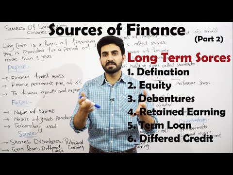 Lec:13 Long term sources of finance in Urdu/Hindi