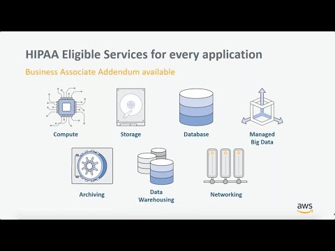 Build HIPAA Eligible Solutions with AWS and APN Partners