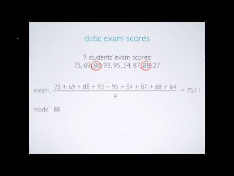 Mean, median, and mode