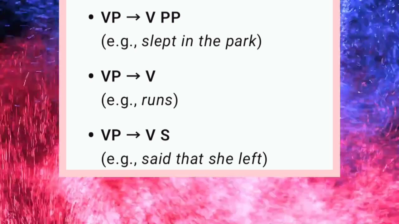 AL3501 UNIT  3 Grammar rules for english syntactic analysis   @VSRMengineeringacademy 