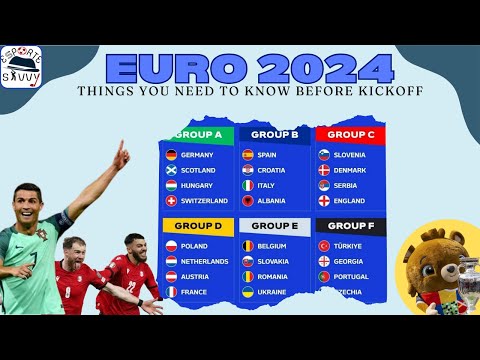 Euro2024 Preview | Germany Hosts The 24 Team European Football Tournament | Cristiano Ronaldo